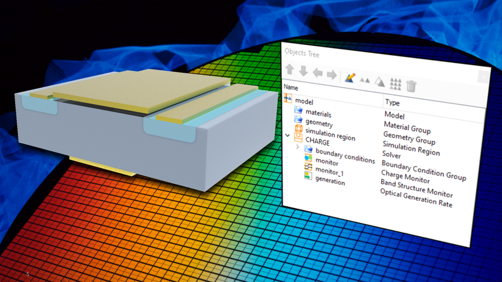 Lumerical Charge — Intro Ansys Innovation Courses